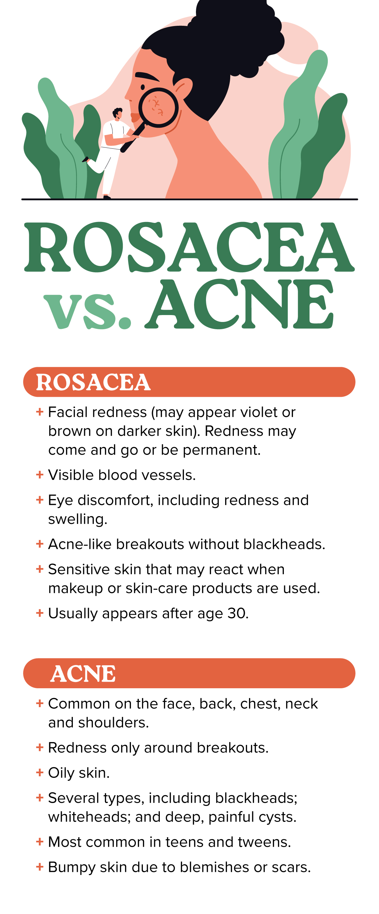 Rosacea vs. acne: Spot the difference | Lincoln Hospital