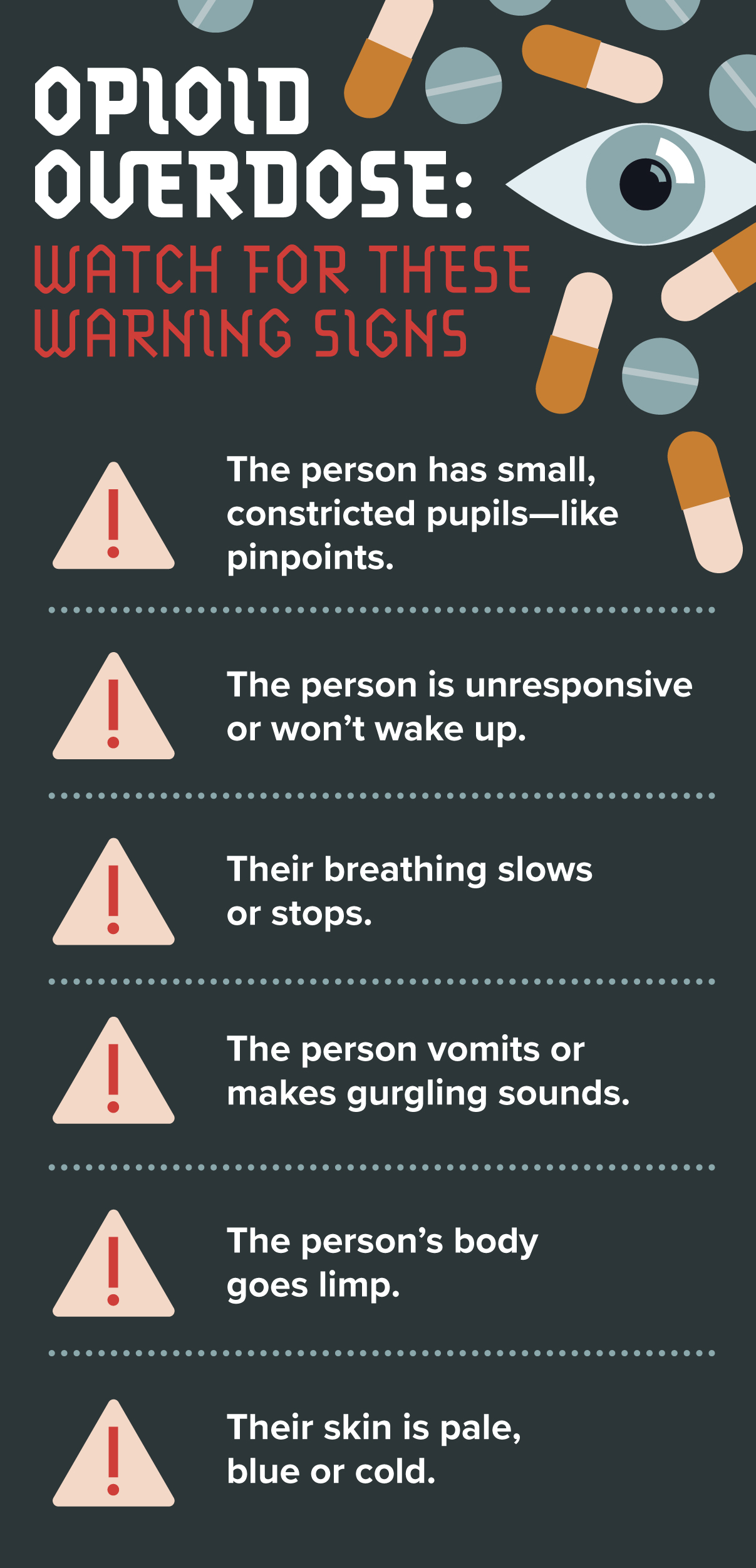 Would you recognize an opioid overdose? | Lincoln Hospital